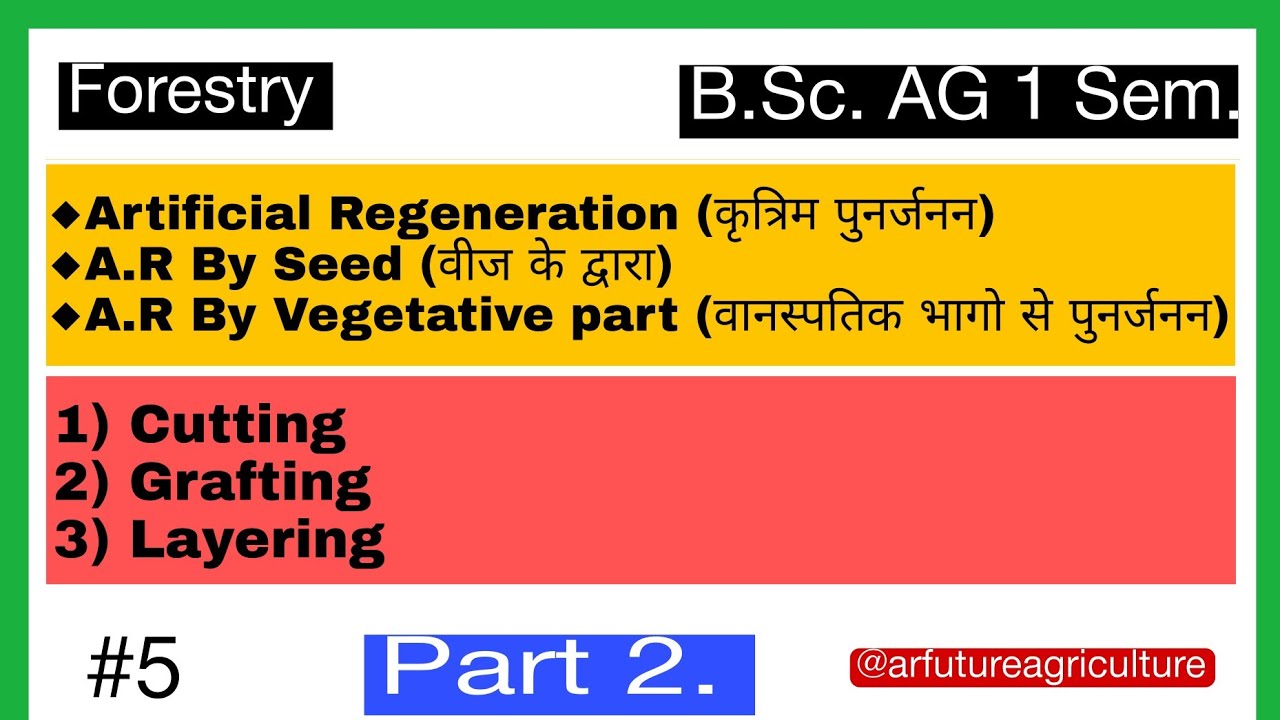 Part-2. | Forest Regeneration | Natural and Artificial Regeneration ...