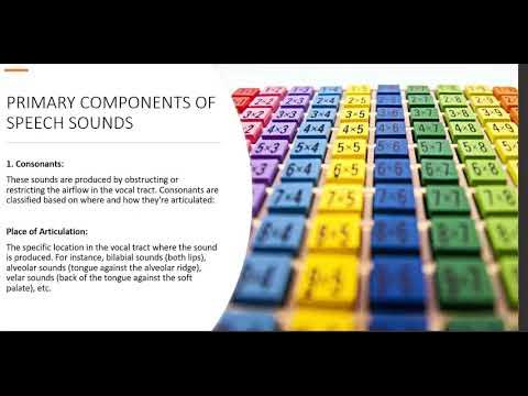 Mastering the Art of Speech Sounds: A Comprehensive Guide Part 2 - YouTube