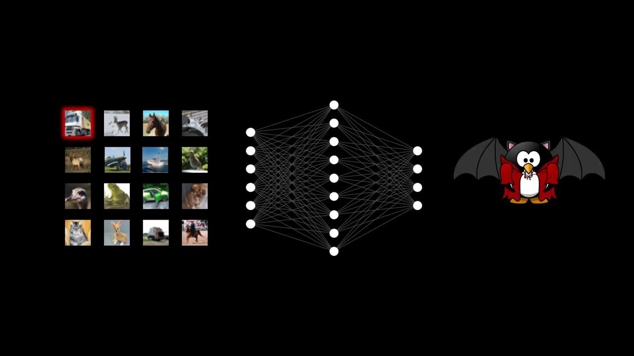 Reconstructing Training Data with Informed Adversaries - YouTube