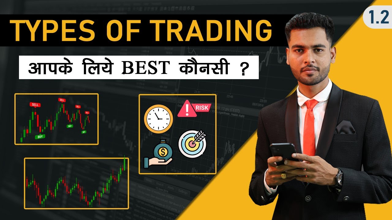 Types of trading | Best trading type for you | #intraday trading for ...