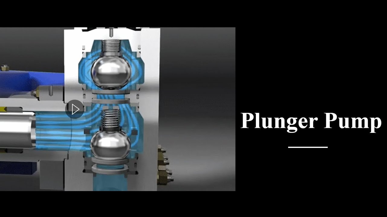 Plunger pump - YouTube