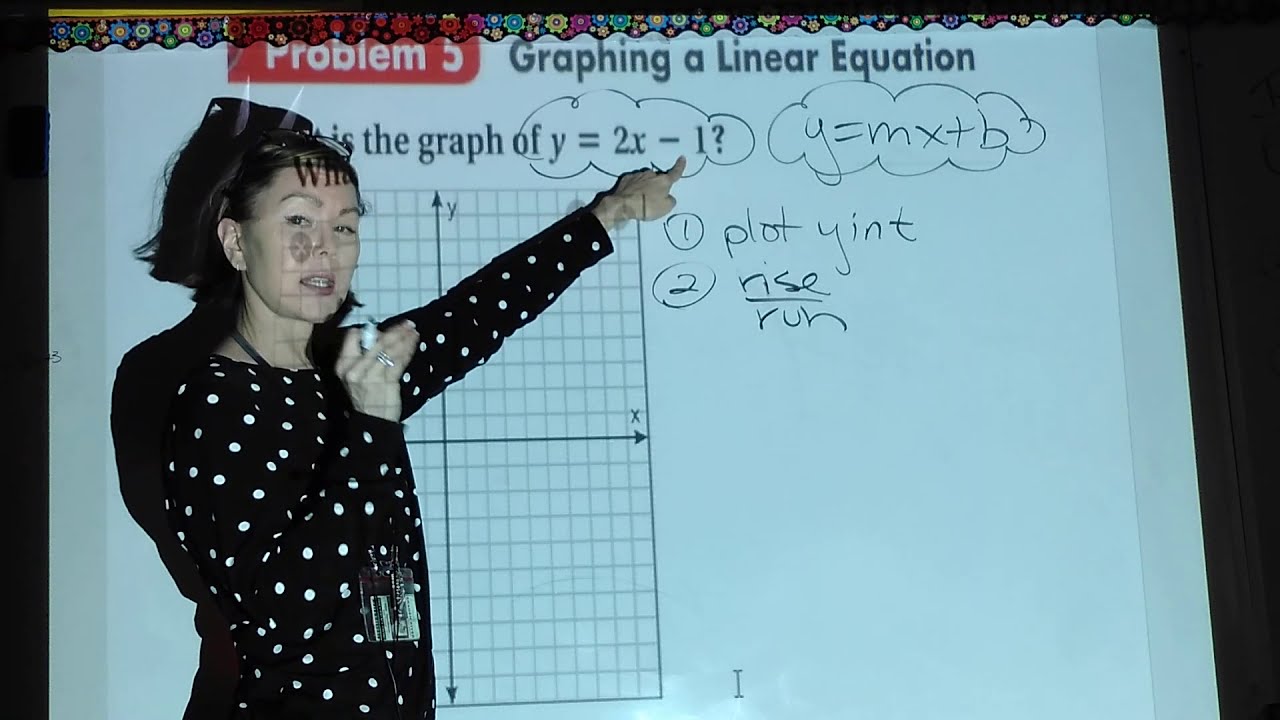 Graphing the equation of a line - YouTube