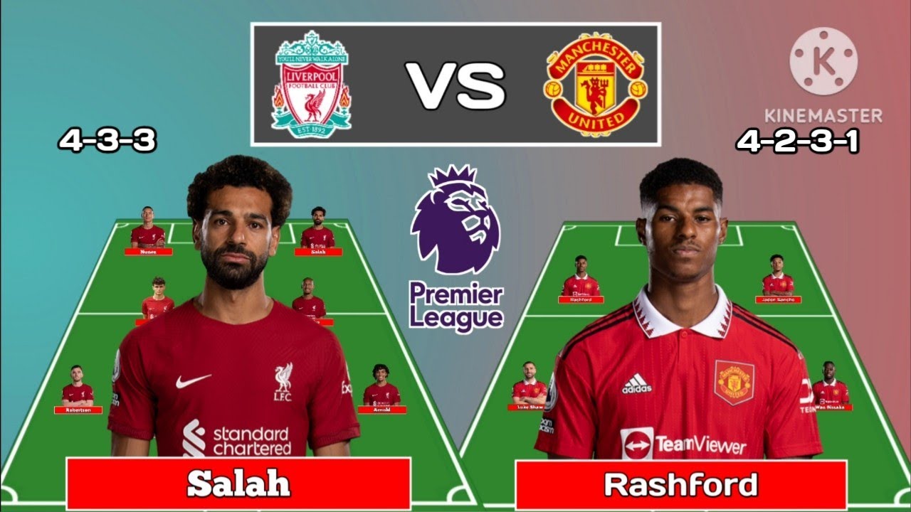 Predictions Line Up Liverpool vs Manchester United Premier League 2022/ ...