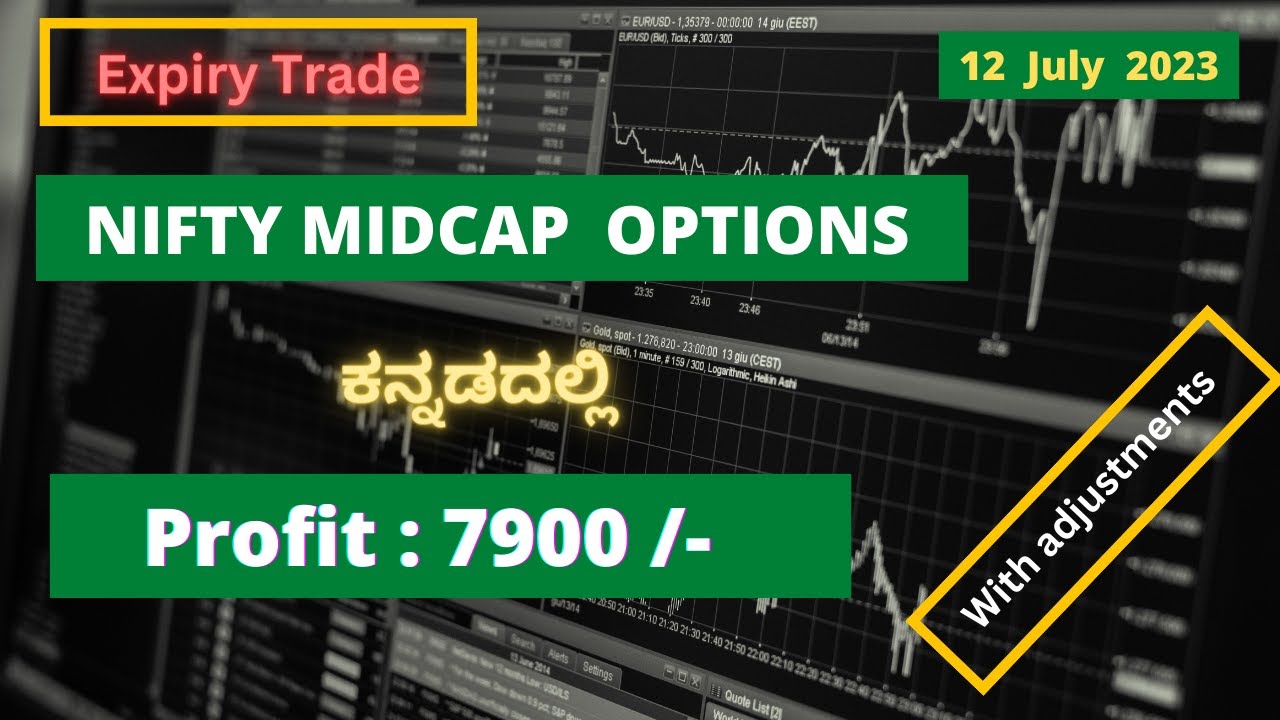 7900 Profit/- NIFTY MID CAP Options Trading | With Adjustment Trades ...