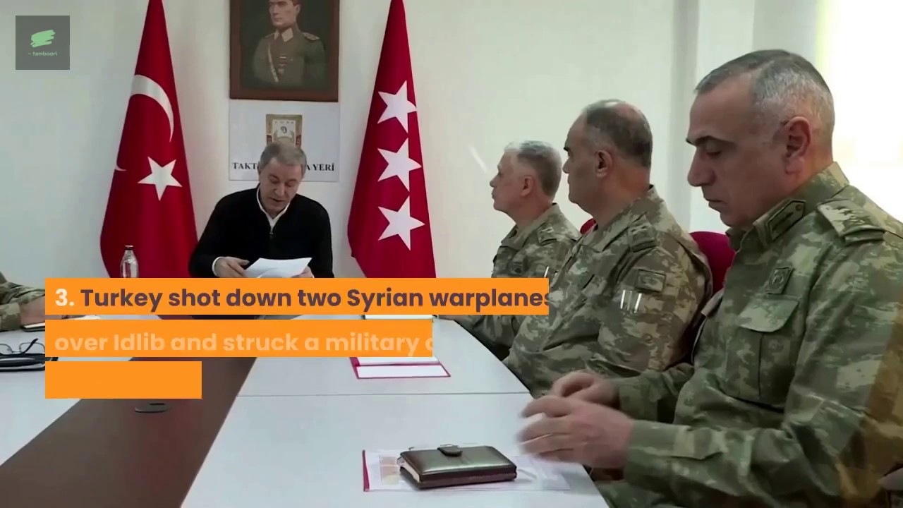 What happened TODAY - 1st March, 2020 - YouTube