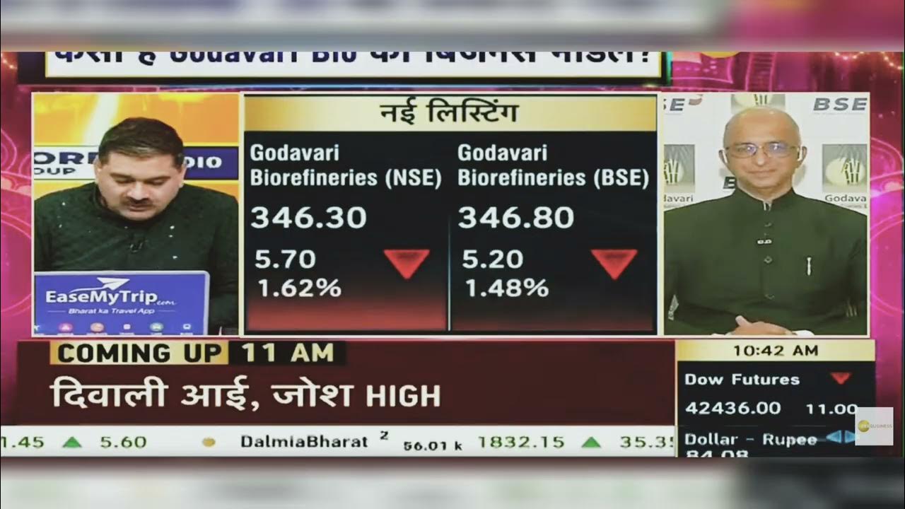 Godavari Biorefineries IPO Listing News: Godavari Bio IPO Should You Invest | 30th October 2024 ...