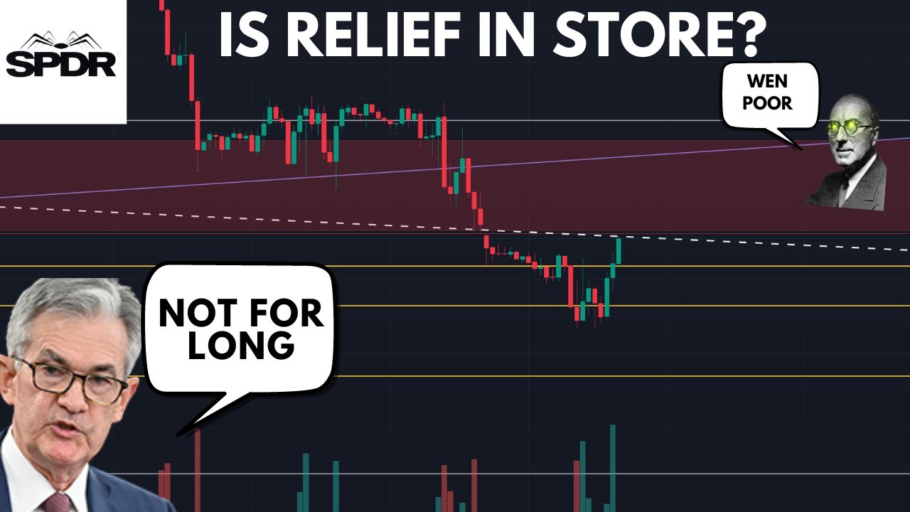 MARKET PREVIEW! - Short term relief? - YouTube