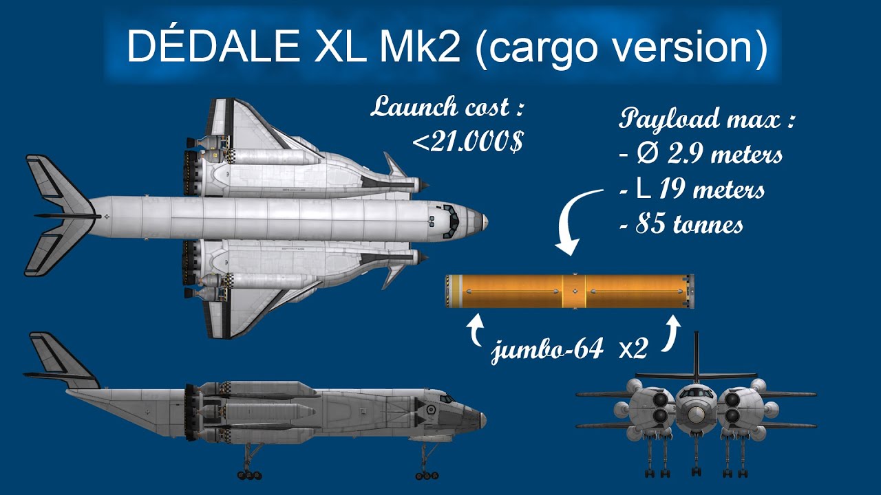 KSP - Super heavy SSTO - Daedalus XL Mk2 - YouTube