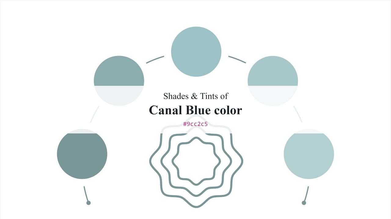 Shades & Tints of Canal Blue color #9cc2c5 A Cool Green color #8aacaf ...