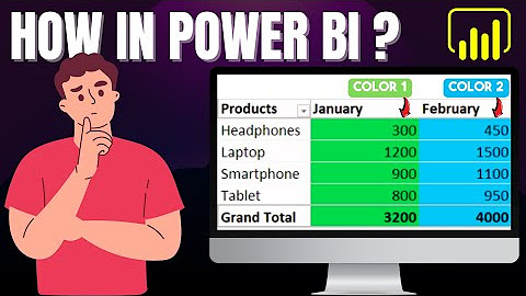 Power BI Tips & Tricks - YouTube