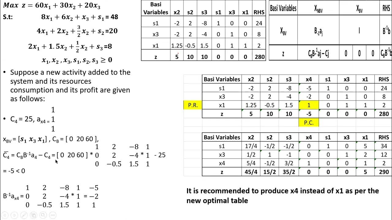 26 _ Sensitivity Analysis _ Part 2- 5 Adding New Variable شرح - YouTube