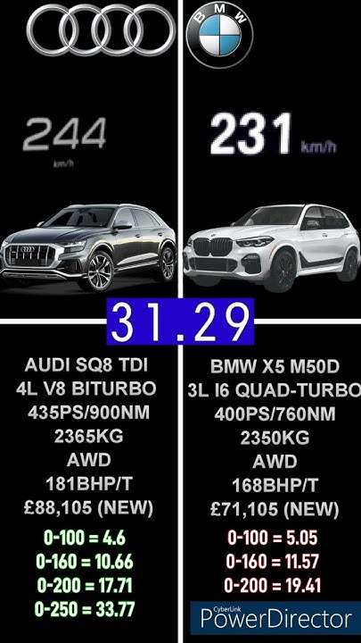 AUDI SQ8 TDI 435PS VS BMW X5 M50D 400PS ACCELERATION 0-250KM/H #shorts - YouTube