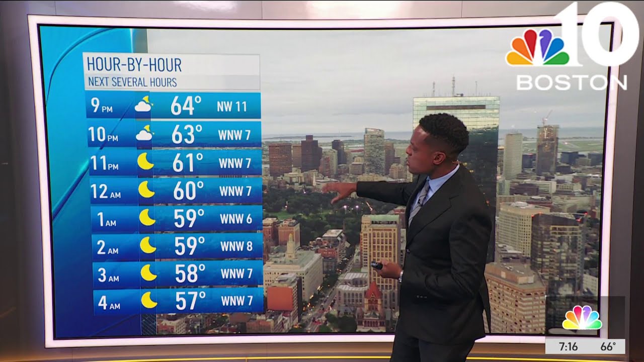 Weather forecast: Cool and cloudy - YouTube