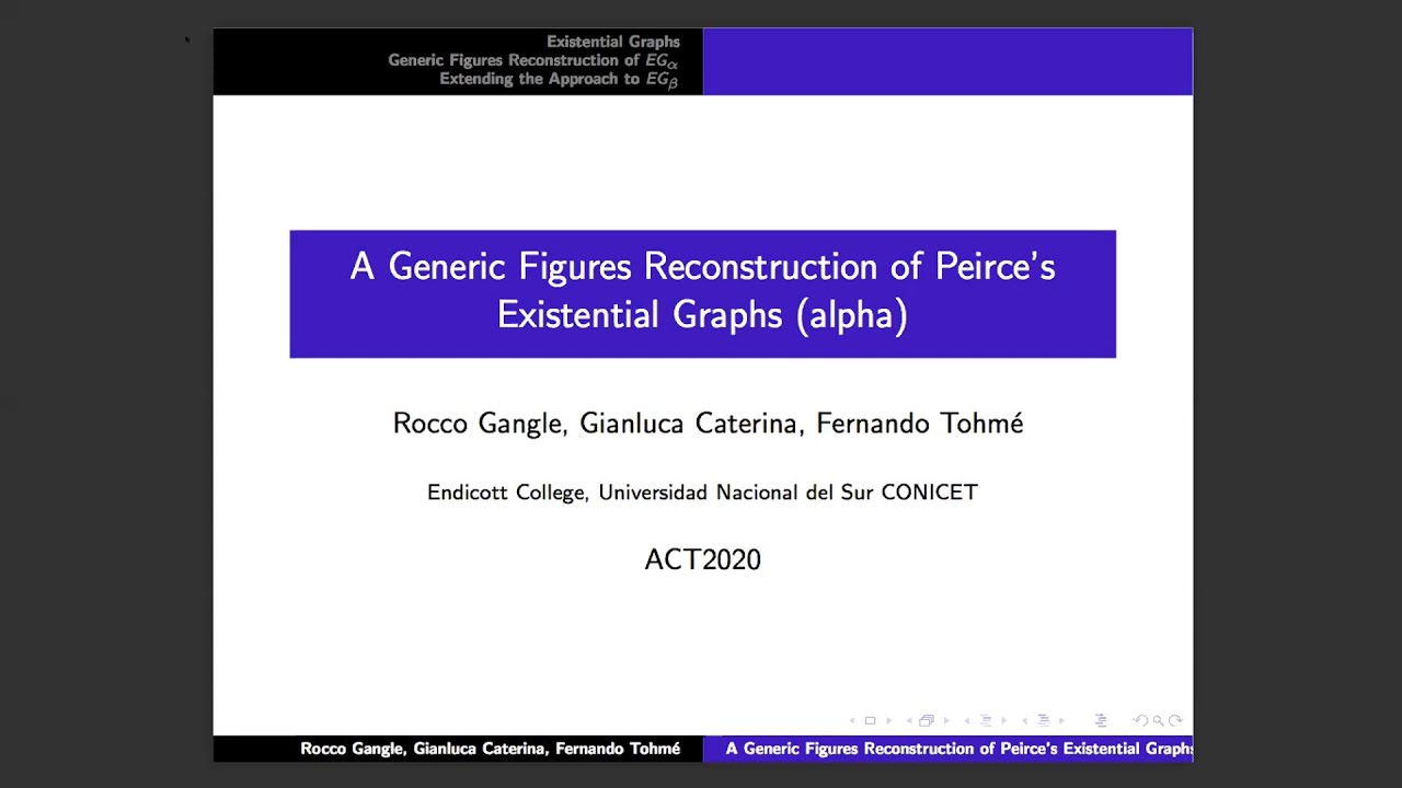 Rocco Gangle: A Generic Figures Reconstruction of Peirce's Existential ...