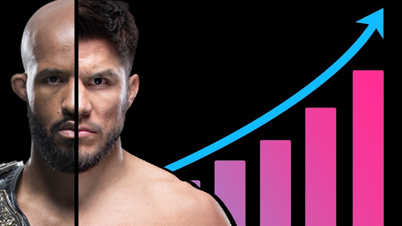 Official UFC flyweight rankings! - YouTube