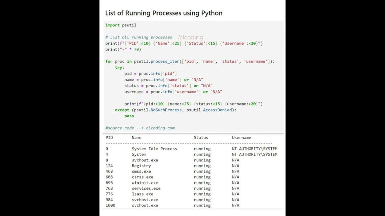 List of running process using python #ai #datastructuresandalgorithmsinpython #internetspeed ...