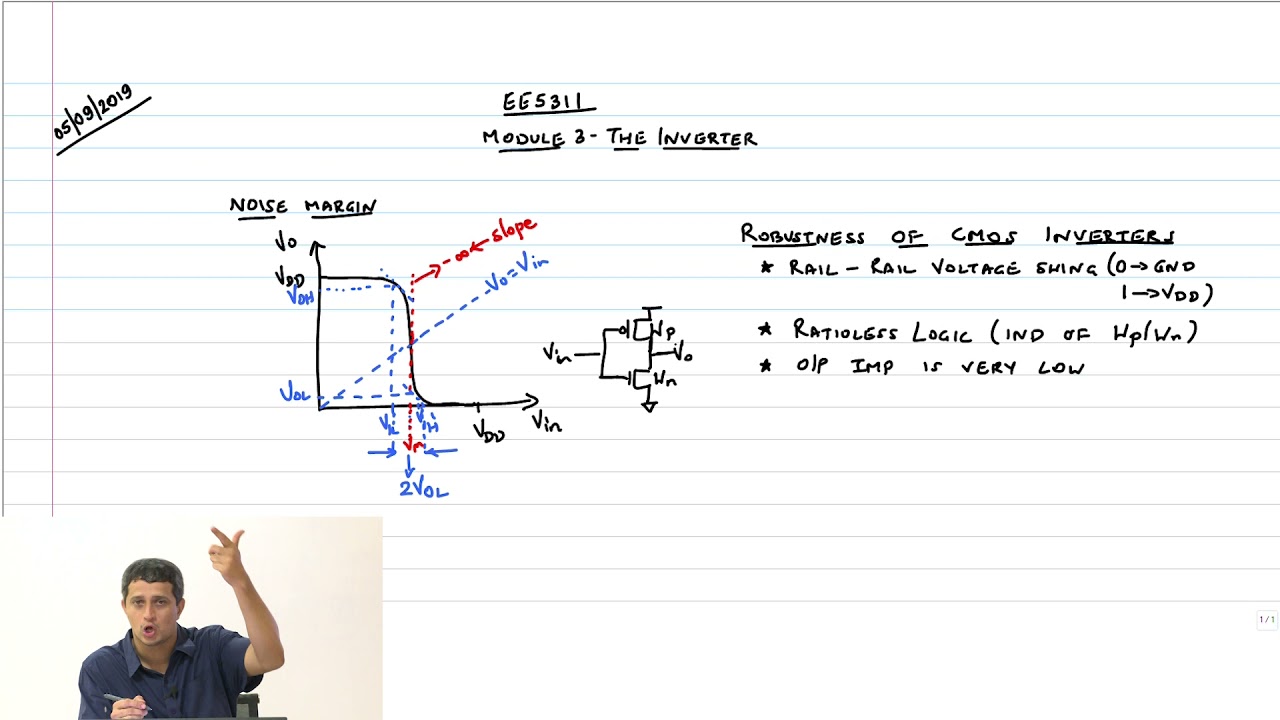 Inverter - 10 - Noise Margin Analysis-Long Channel Device Inverter-2 ...