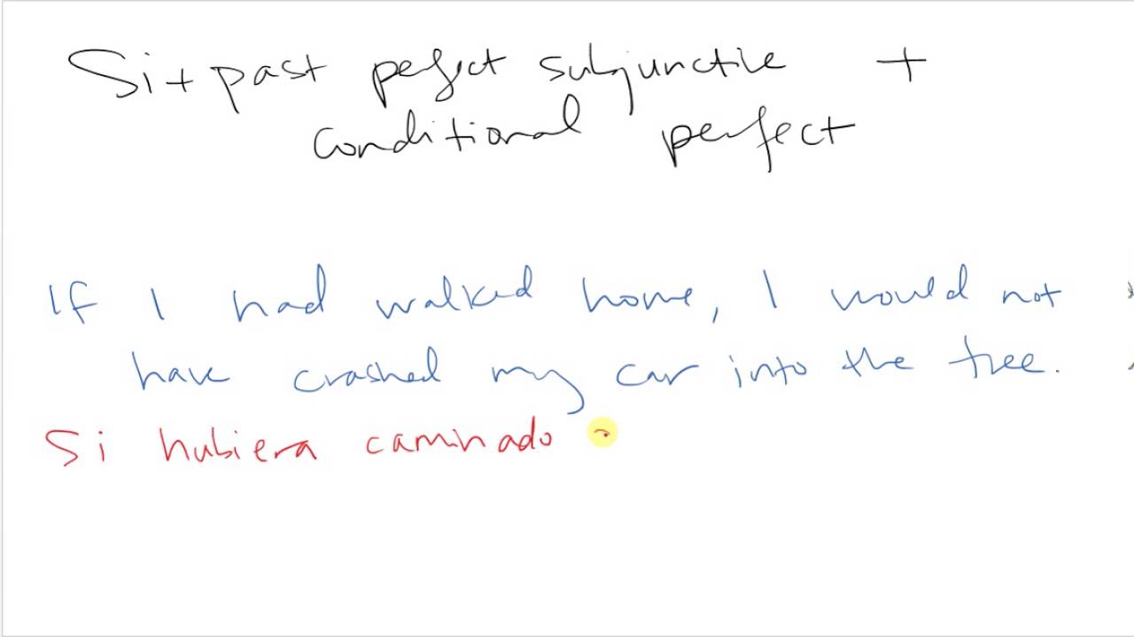 1.2 Past Perfect Subjunctive - YouTube