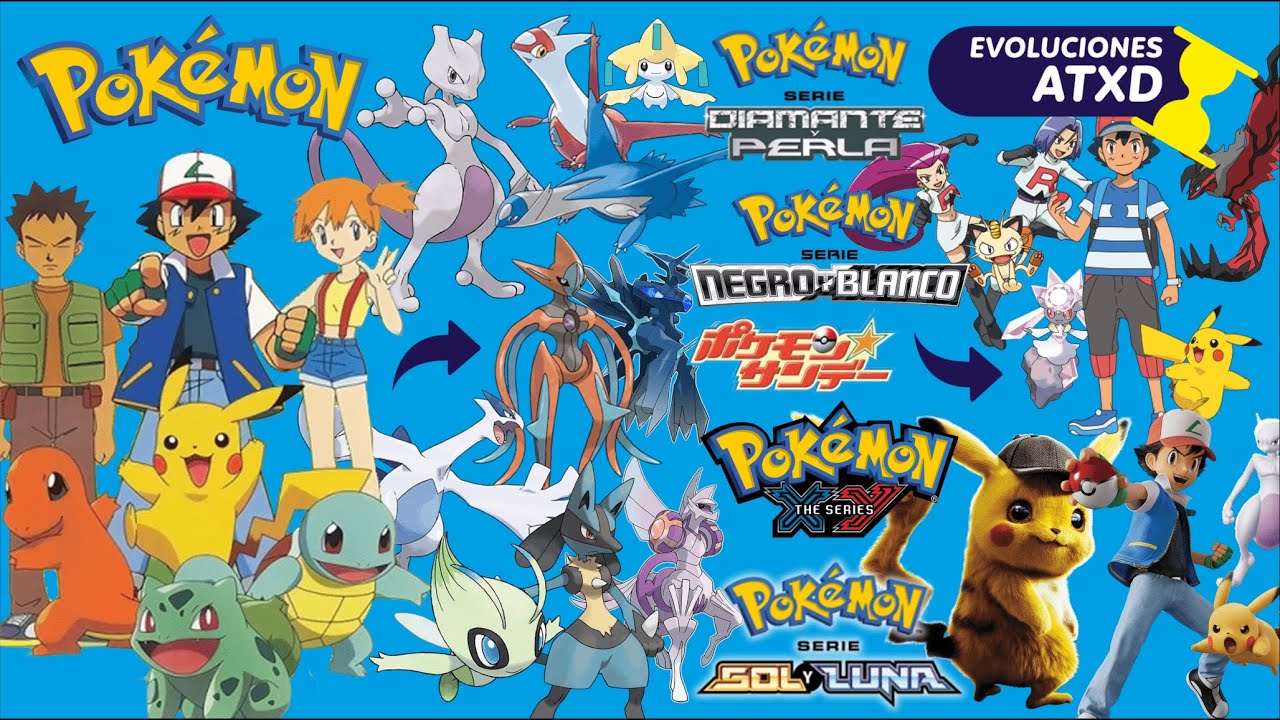 Evoluciones De Todo Tipo