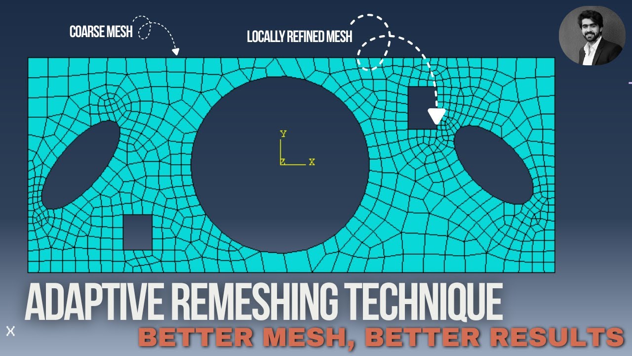 Complete Adaptive Remeshing Guide | Abaqus | Improving Mesh Accuracy ...