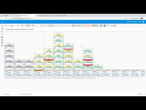 Skyline Chart - YouTube