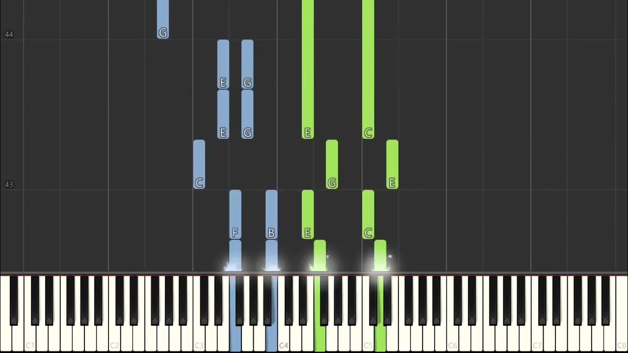 Cielito Lindo My Pretty Darling C Fernandez Easy Piano Piano Tutorial - YouTube