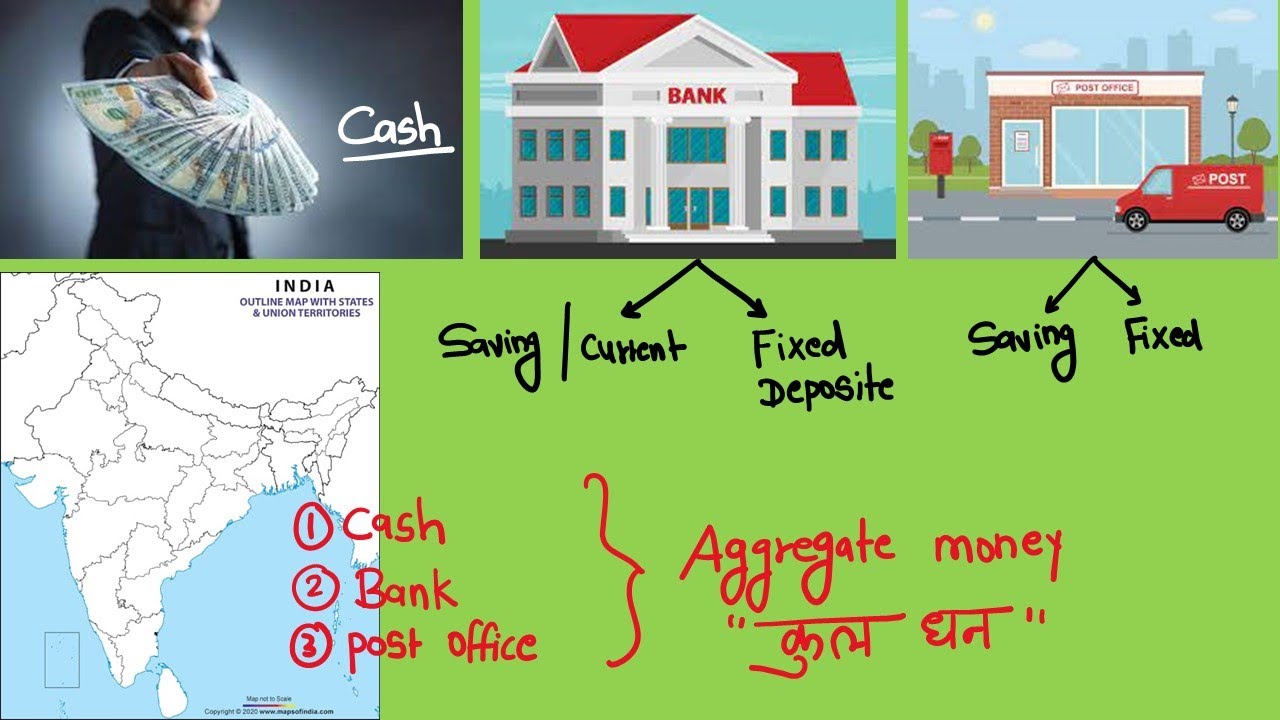 22 Aggregate Money M1 M2 M3 M4 YouTube 22-aggregate-money-m1-m2-m3-m4-youtube