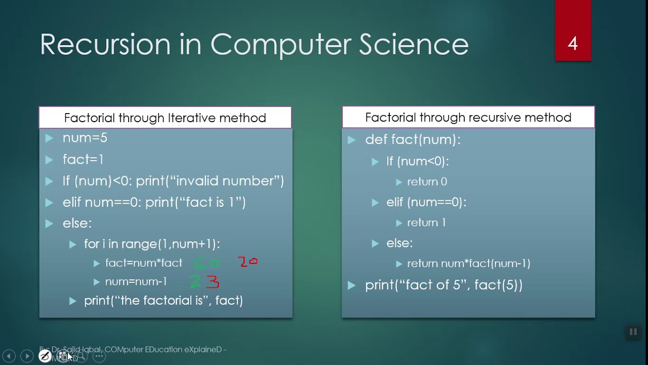 Topic 5 Design And Analysis Of Algorithms Recursion Youtube 7370