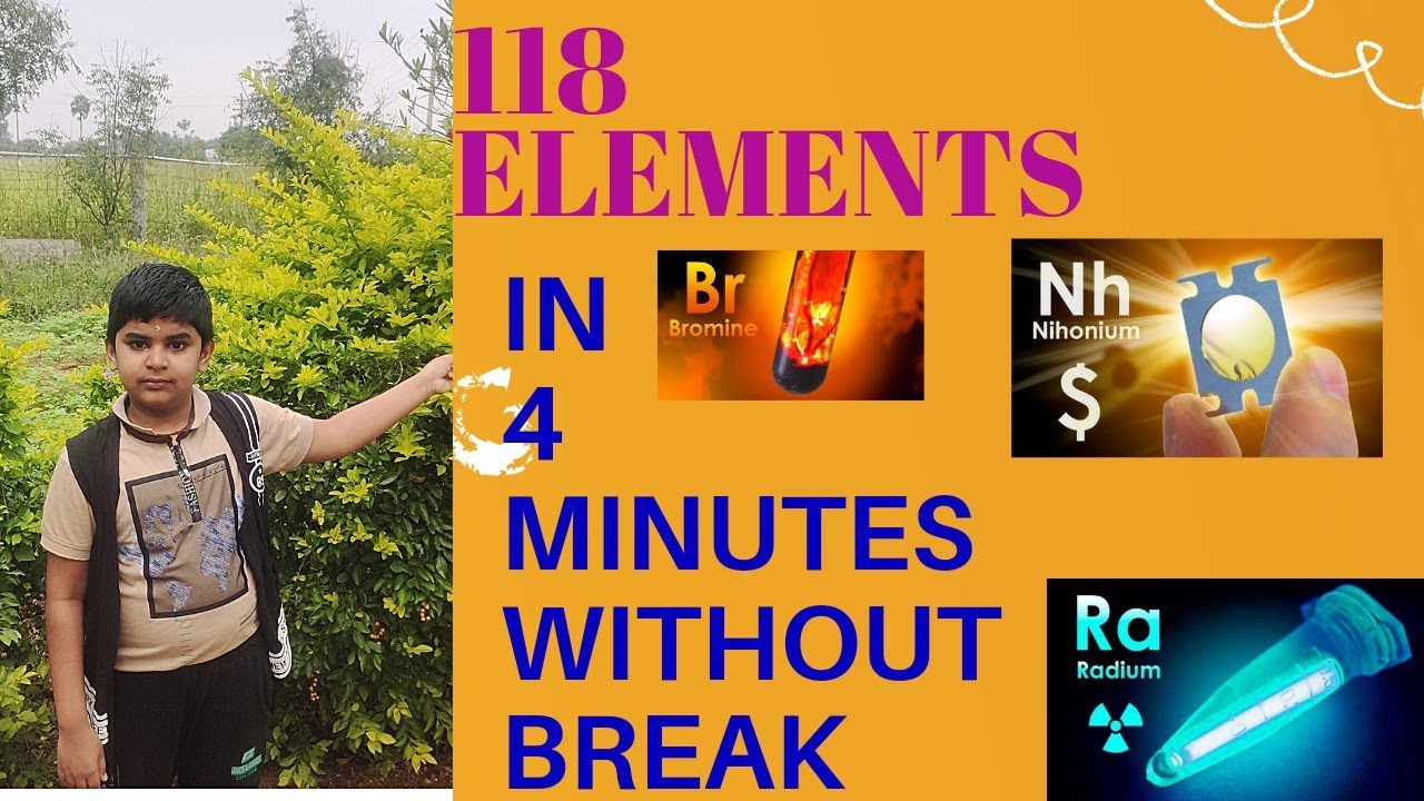 Names of 118 elements their symbols and atomic number |Symbols of ...