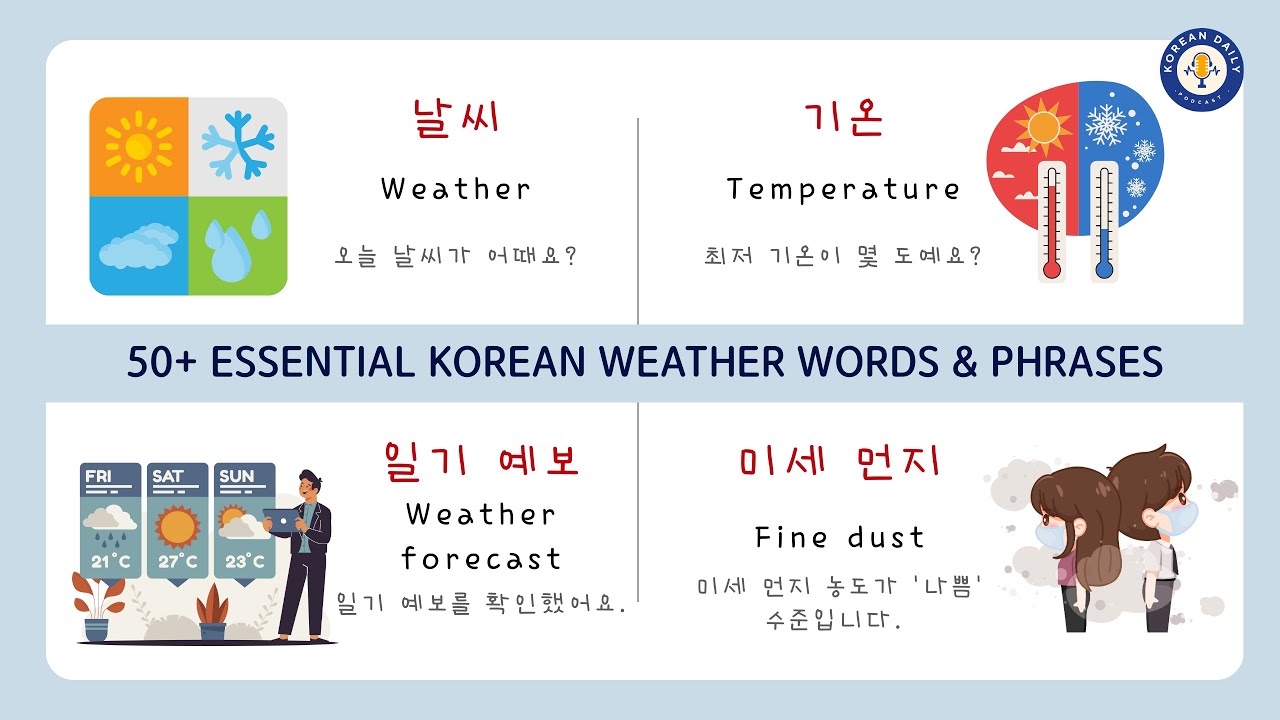 TOPIK 2-3 | 50+ Essential Korean Weather Words & Phrases for Daily ...