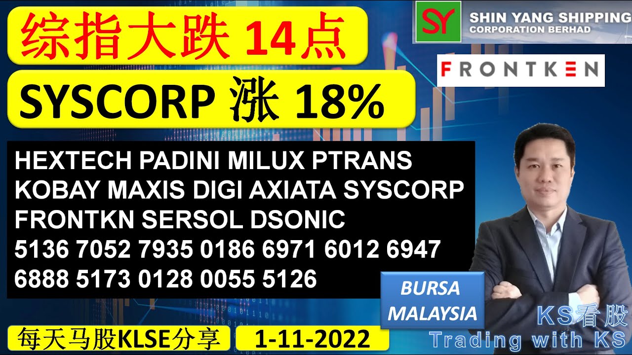 KS看股- 马股 KLSE BURSA 分享 - 1-11-2022 💥综指大跌 14点💥SYSCORP 涨 18%💥HEXTECH ...