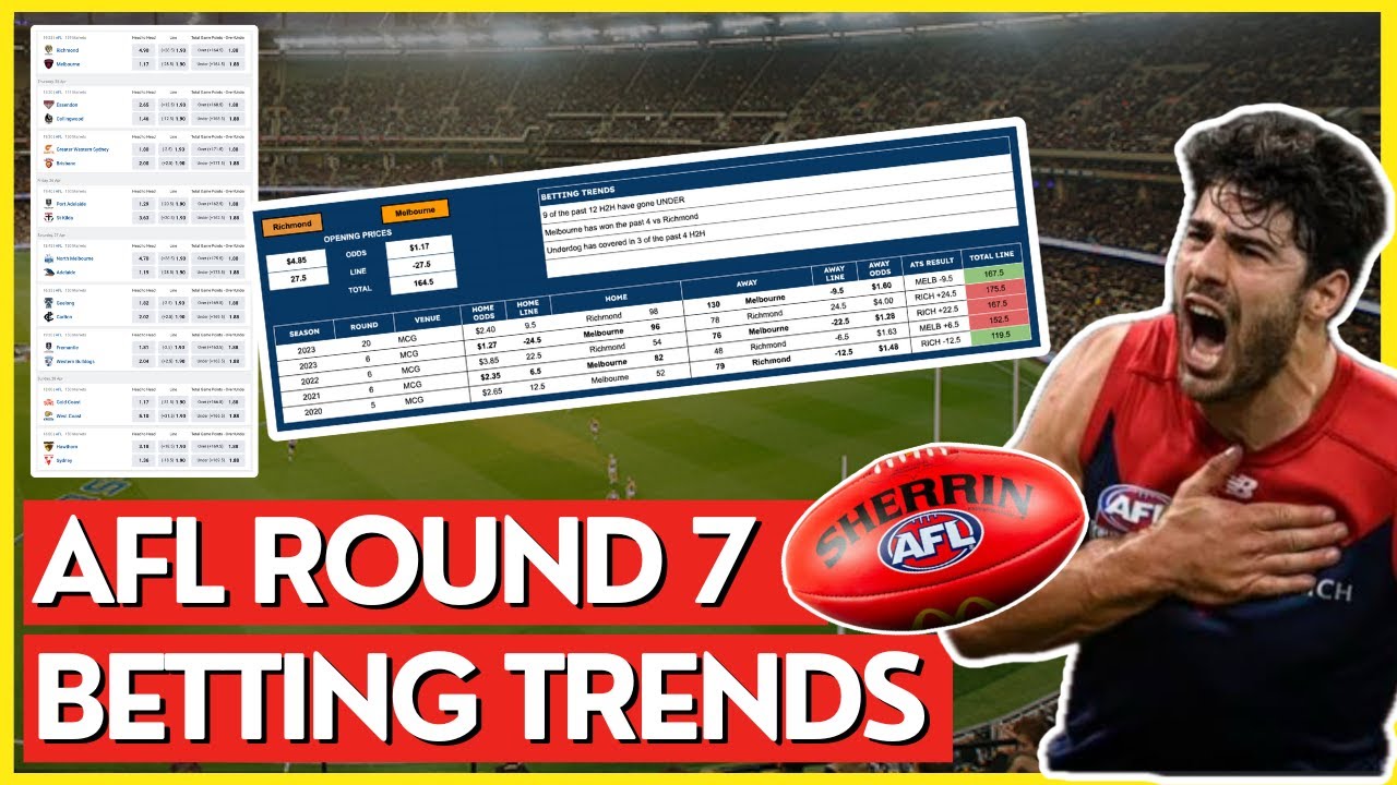 Betting Trends For ALL Matches | AFL Round 7 Tips, Trends & Predictions ...