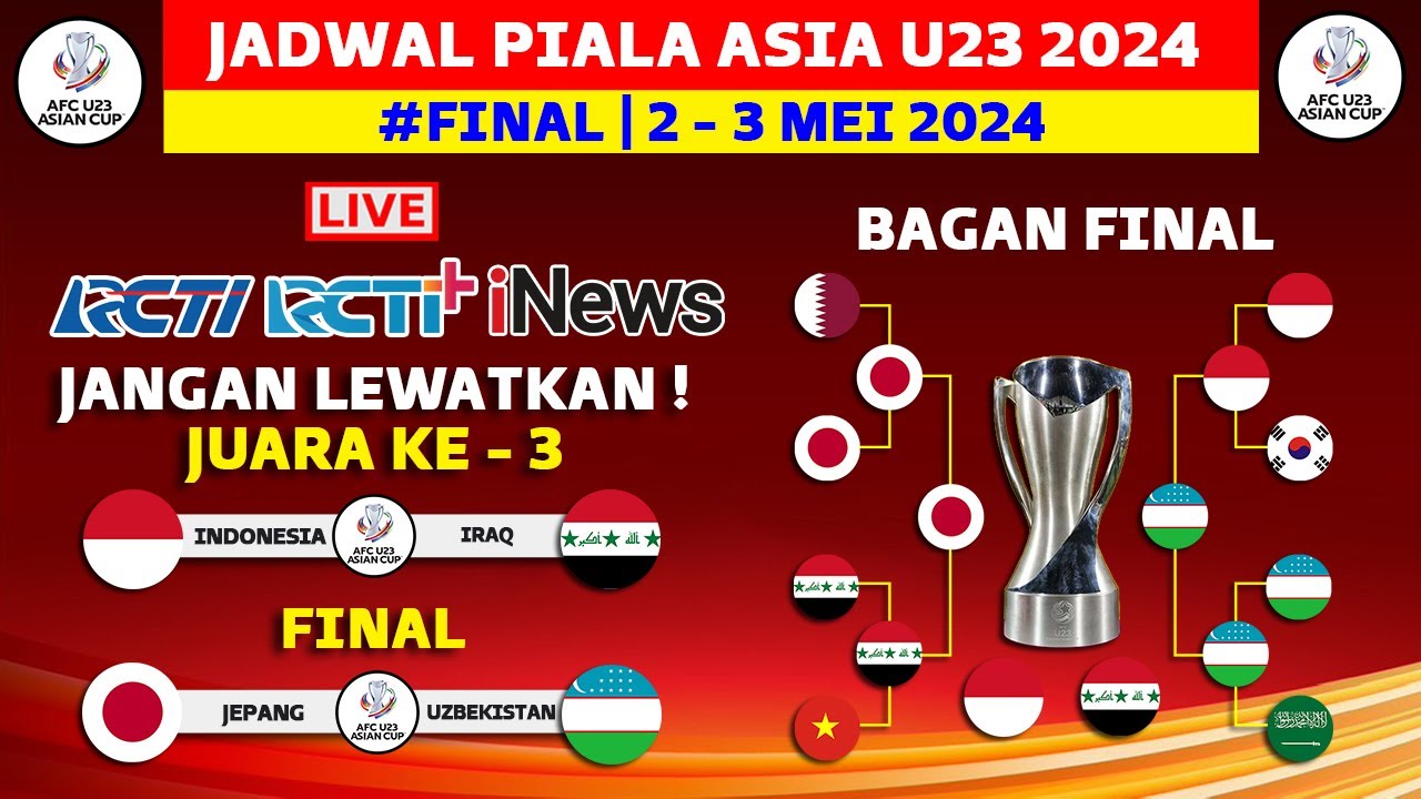 Jadwal Final Piala Asia U23 2024 - Indonesia vs Irak - Jepang vs ...