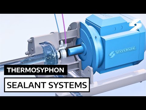 Thermosyphon Sealant Systems for In-Line Mixers Animation