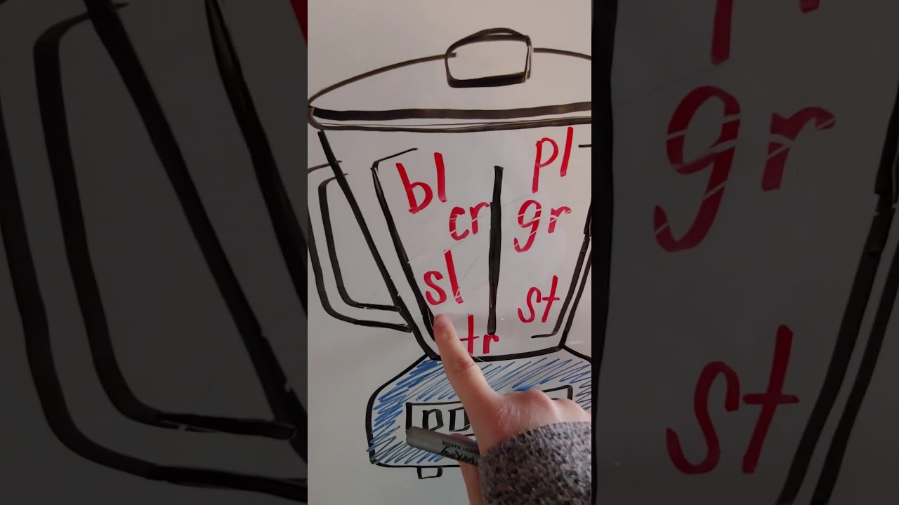 What Is A Blend YouTube what-is-a-blend-youtube