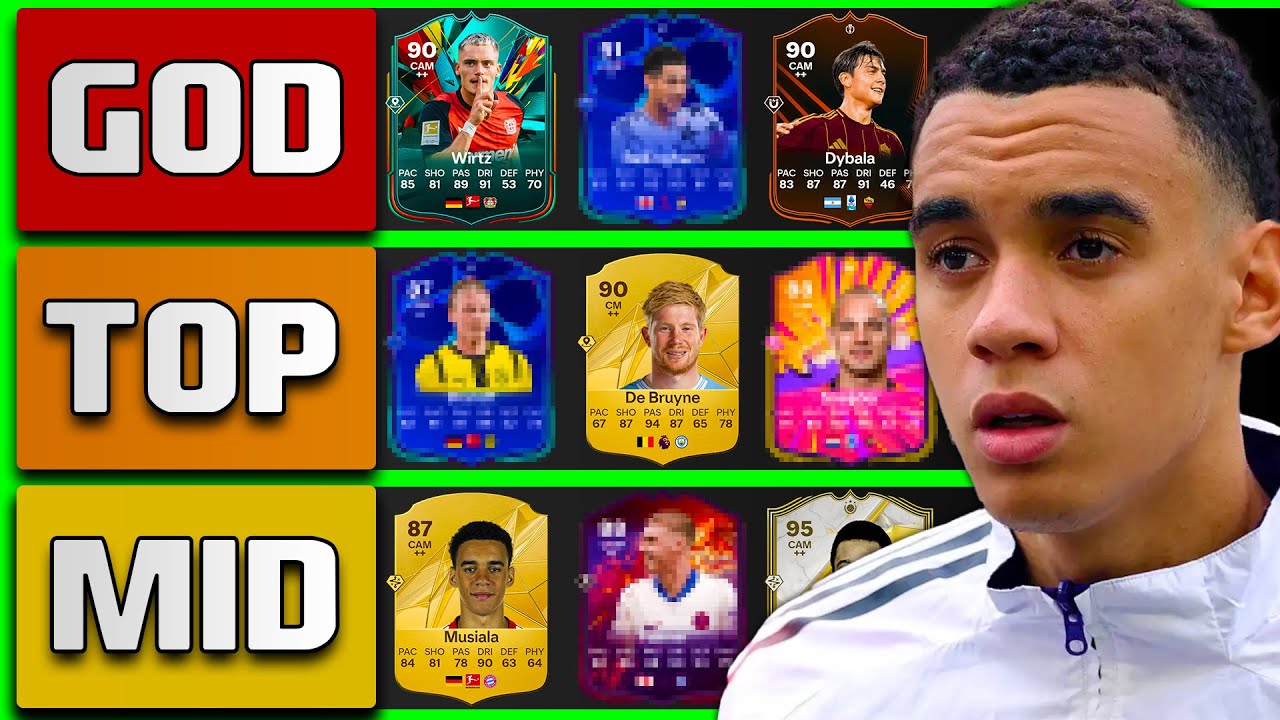 RANKING THE BEST CAMs ⭐ FC 25 Ultimate Team Tier List - YouTube