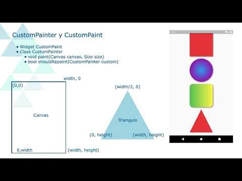 Flutter - CustomPainter y CustomPaint - Parte 2 - YouTube
