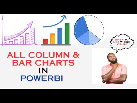 Column And Bar Charts in PowerBi | 100% Stacked Bar & Column Charts ...