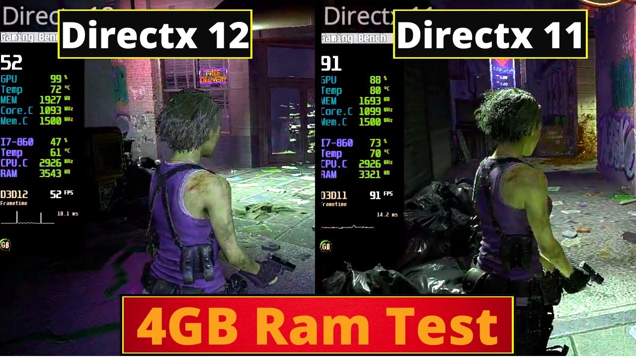 4gb Ram Test | Resident Evil 3 Remake | Directx 12 vs Directx11 ...