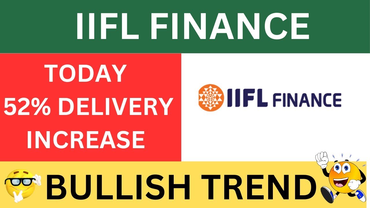 IIFL FINANCE SHARE LATEST NEWS || IIFL FINANCE SHARE BULLISH || IIFL ...