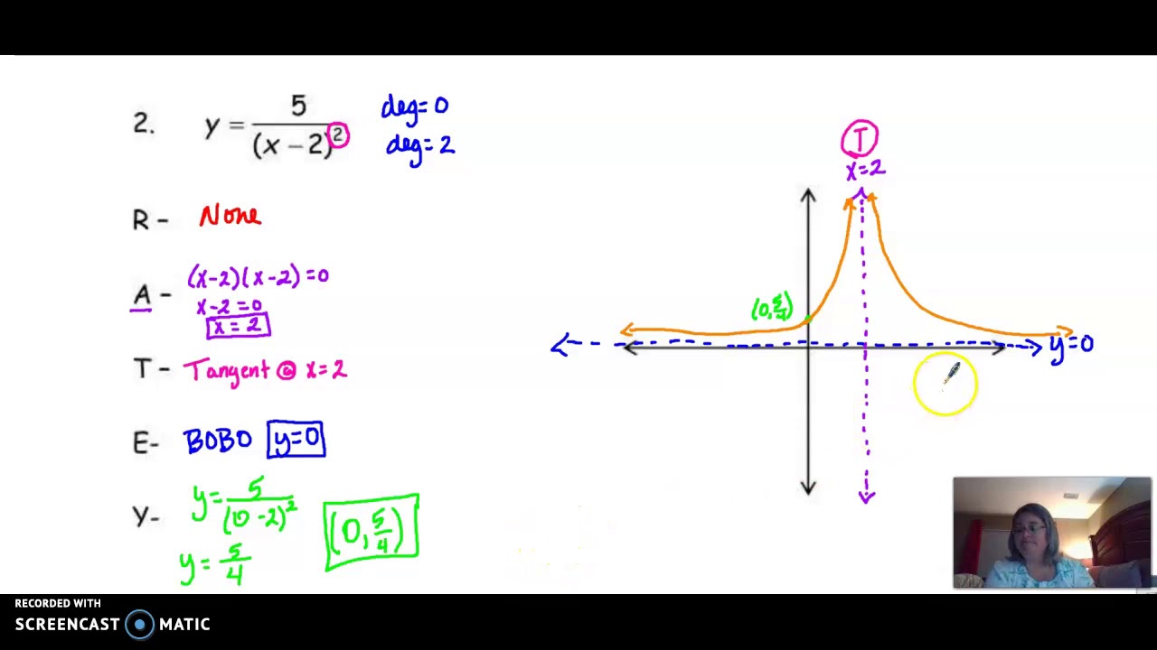 17-Graphing Rational Functions using RATEY Part 2 - YouTube