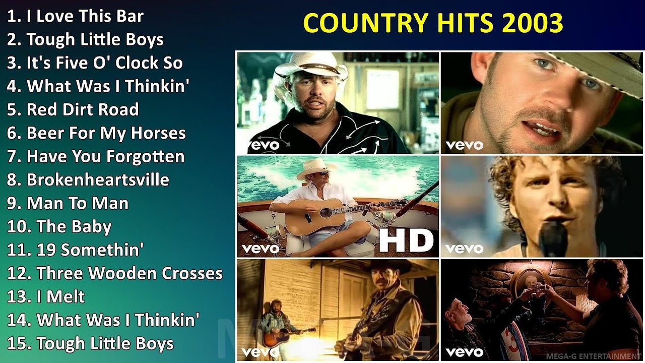Country Hits 2003 ~ Popular Country Songs Playlist - YouTube