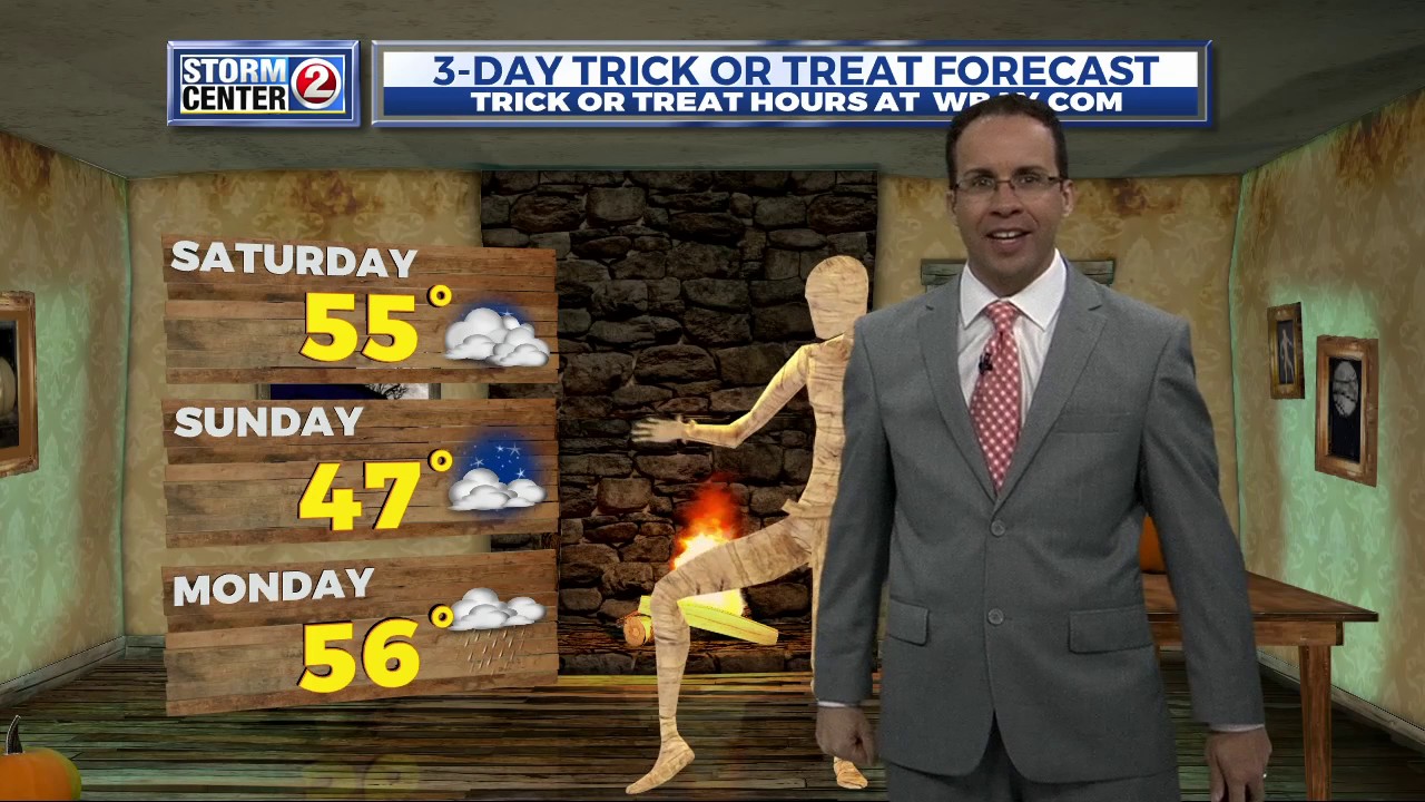 4 Best Wx Steve Beylon - YouTube