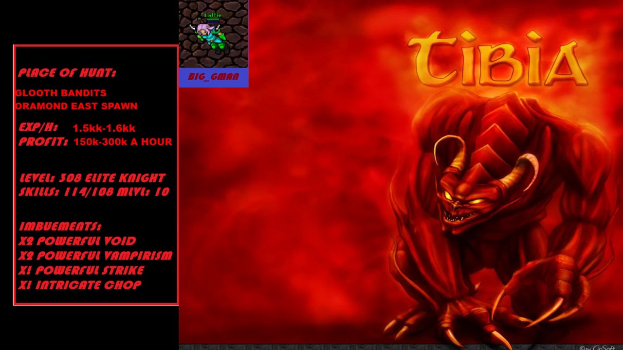 (TIBIA) WHERE TO HUNT AS A ELITE KNIGHT 200+ GLOOTH BANDITS EAST SPAWN ...