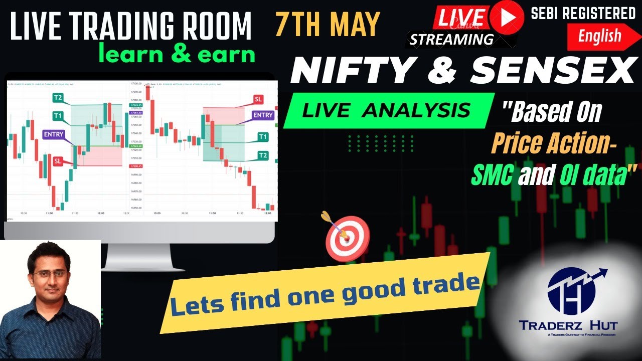 🔴Live Nifty trading | live sensex trading | live bank nifty trading ...