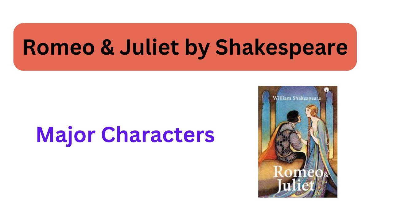 Romeo and Juliet by William Shakespeare | Characters in Urdu/Hindi ...