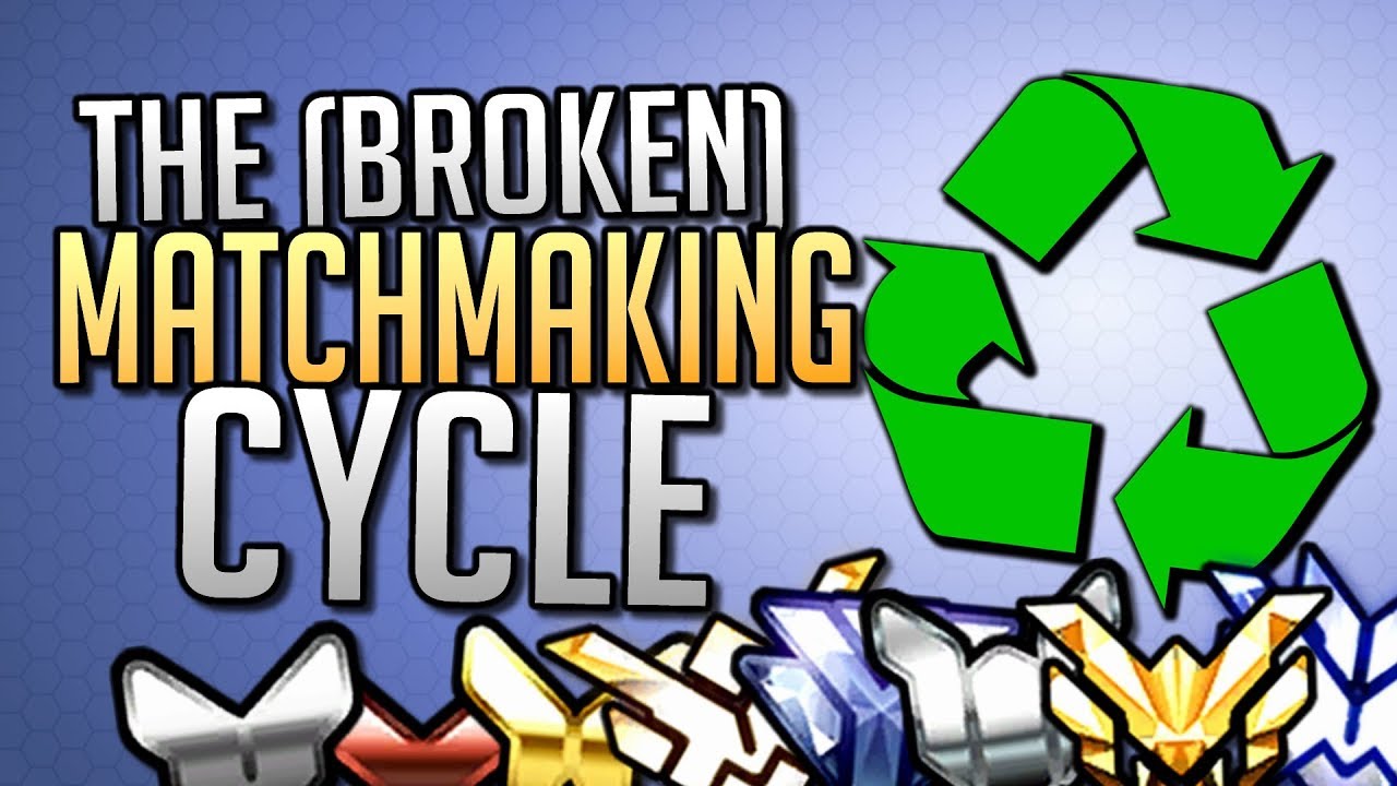 The (Broken) Matchmaking Cycle | Overwatch - YouTube
