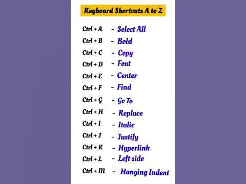 Computer Shortcut Keys A to Z - YouTube