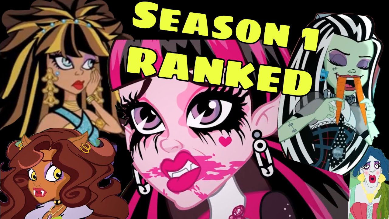 All Monster High Webisodes of Season 1 Ranked - YouTube