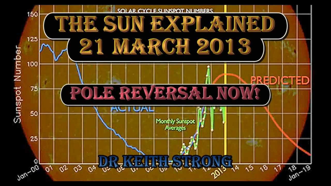 POLE REVERSAL HAPPENING NOW! -- 21 March 2013 - YouTube